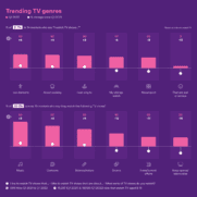 Meet Generation Alpha